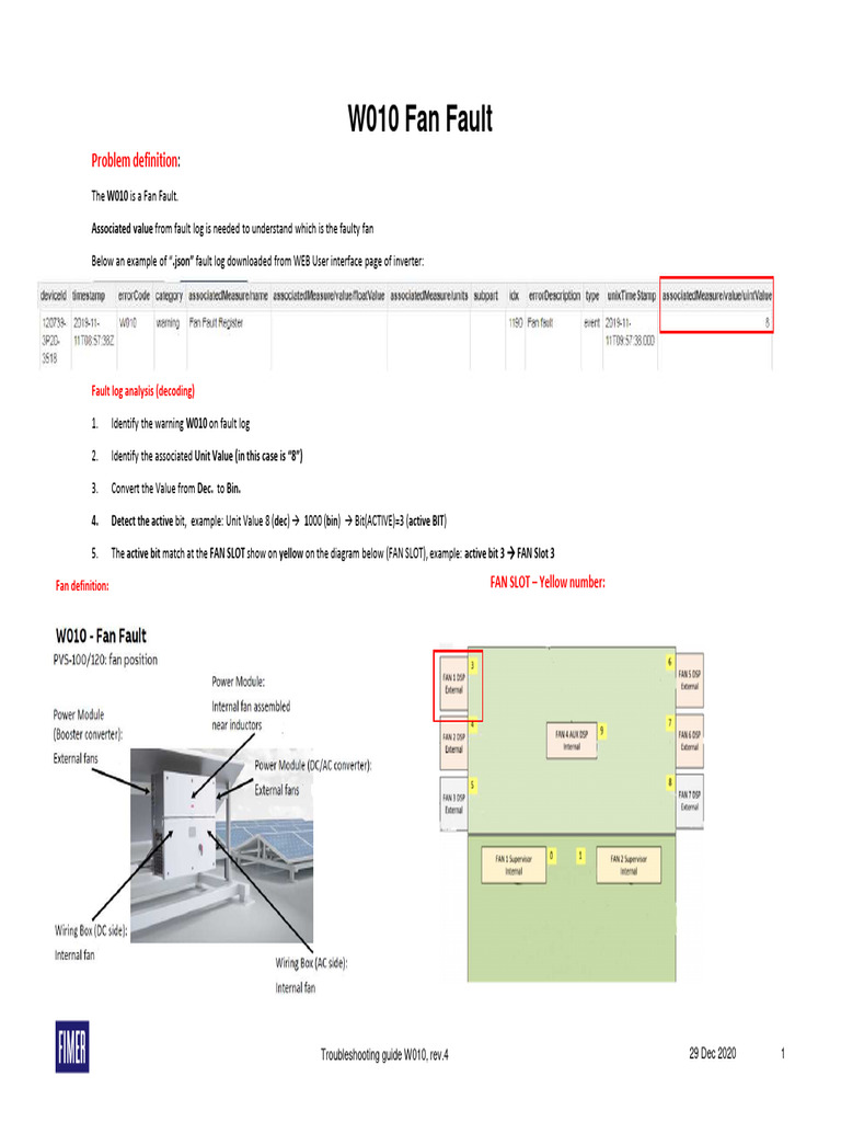 W010 Fan Fault Troubleshooting Guide | PDF