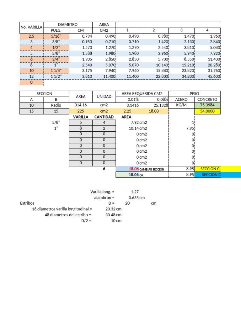 Area de Acero Varillas | PDF