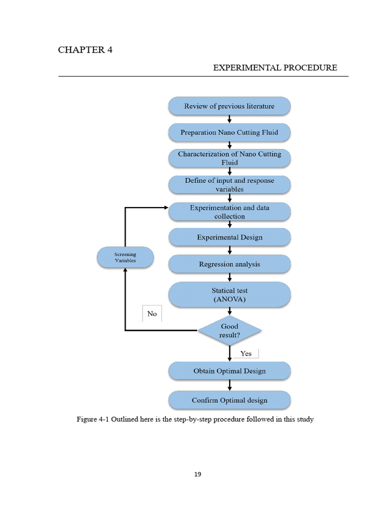 Final Flow Hart | PDF