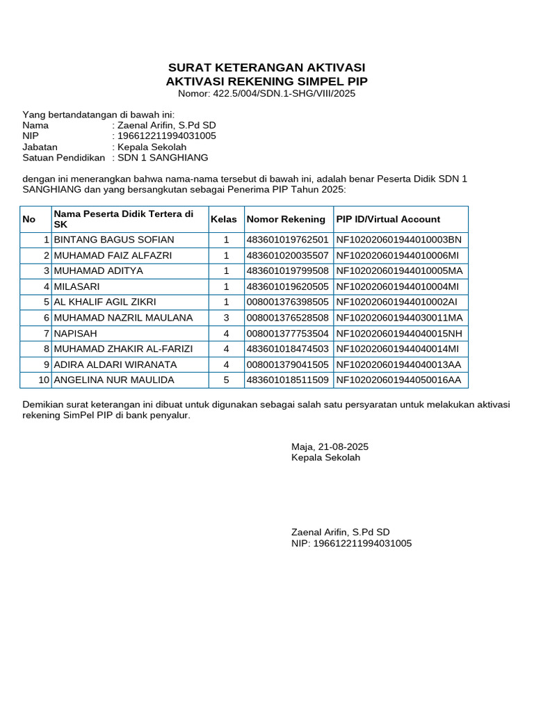 Aktivasi Rekening PIP SDN 1 Sanghiang | PDF