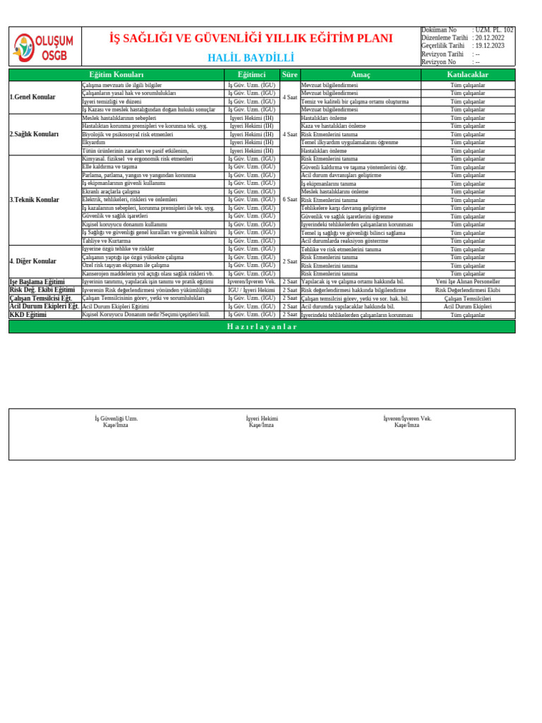 Pl. 102 - Yillik Eği̇ti̇m Plani - 50 Alti | PDF