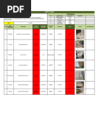 Safety Gemba Walk Checklist | PDF