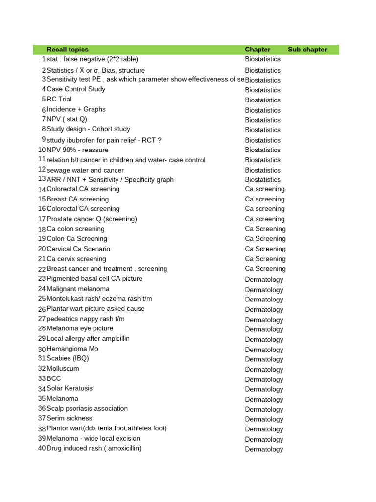 Recalls Topic Combined Top | PDF | Cardiology | Pregnancy