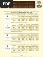 Berg River Resort Rates & Info | PDF