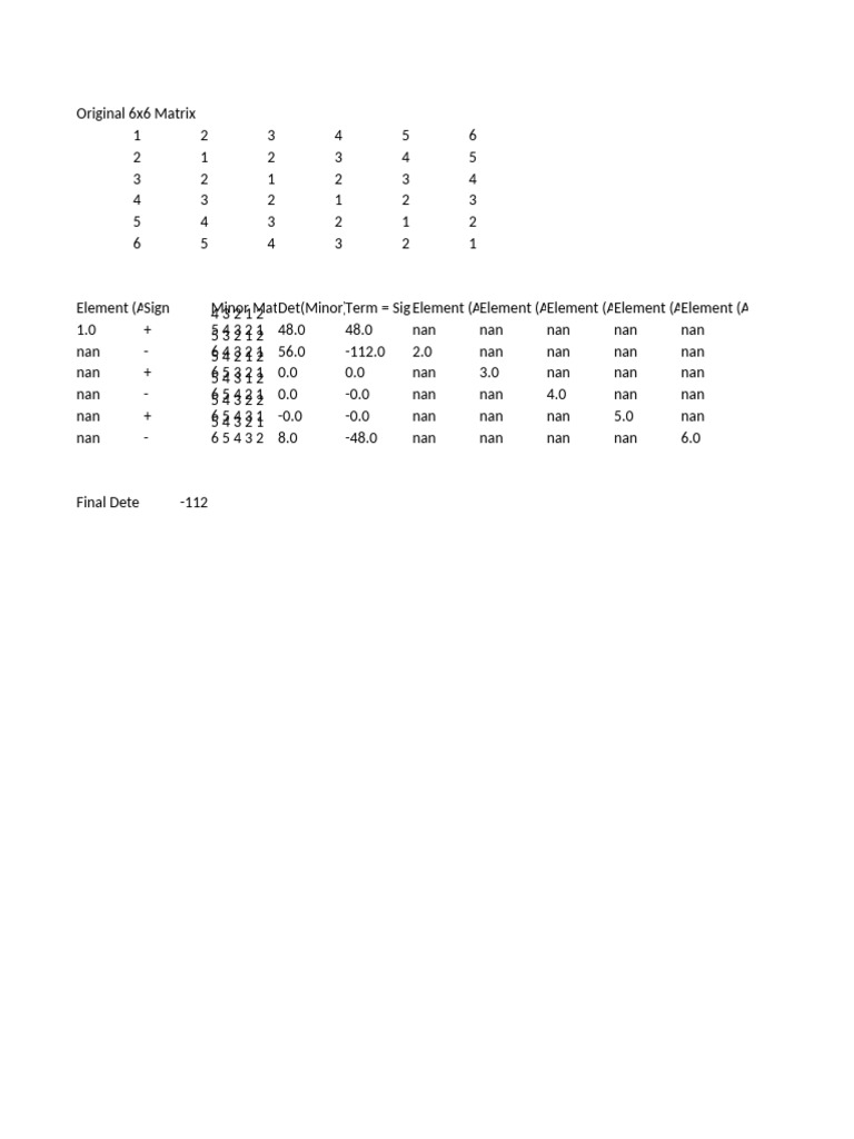 Determinant 6x6 Detailed | PDF