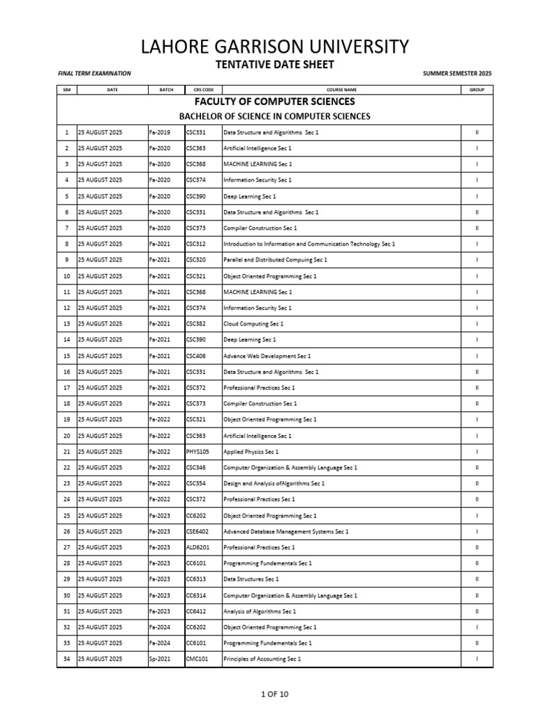 Final Term Date Sheet - Summer 2025 | PDF | Computer Programming | Mathematics