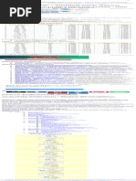 Imperial Thread Size Sheet V2 | PDF | Screw | Cutting Tools