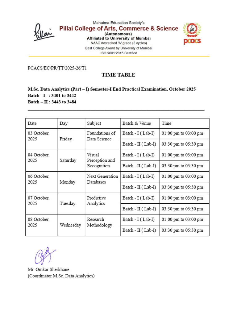(Sem-I) Practical Time Table | PDF