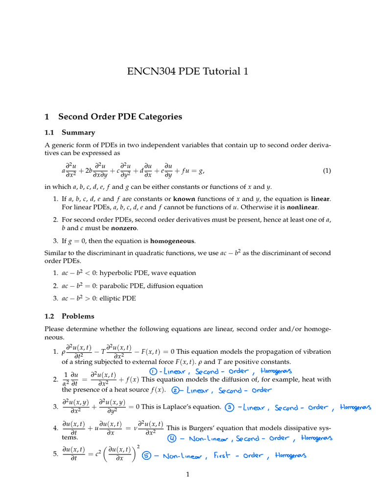 Ernesto Rodriguez Gutierrez 3164569 Assignsubmission File Ero71 ...