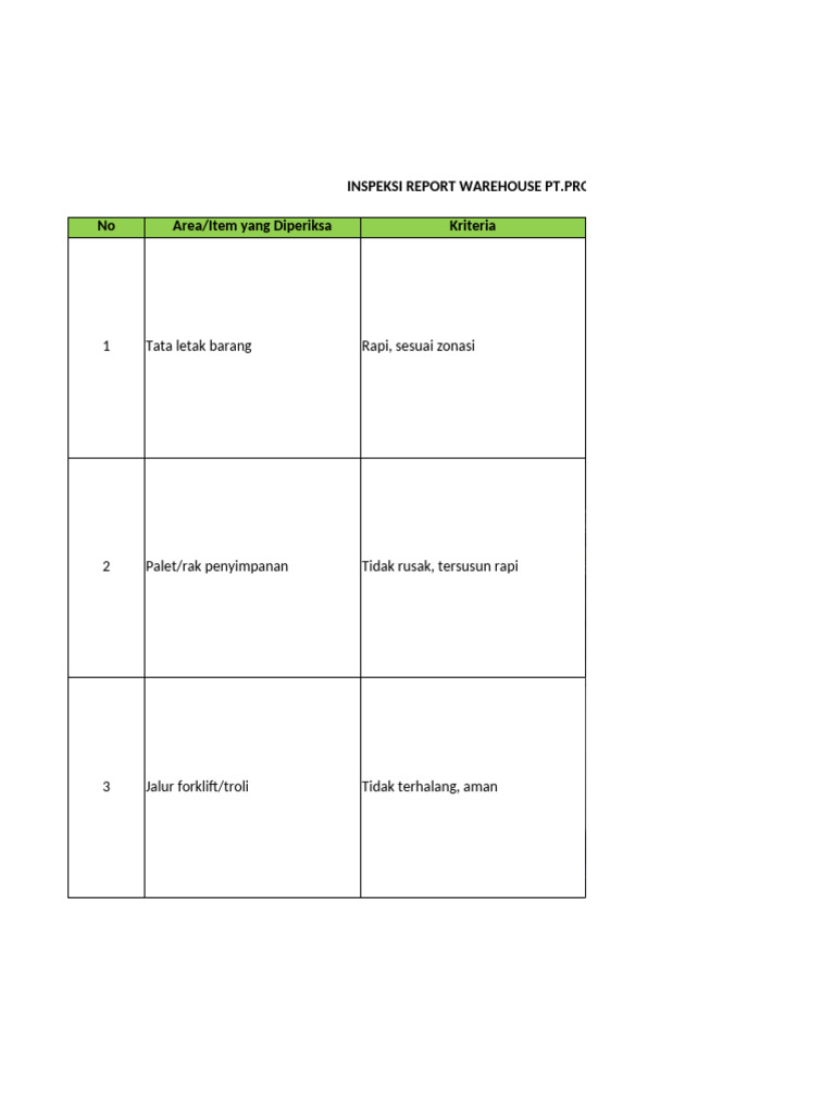 Form Inspeksi Warehouse | PDF