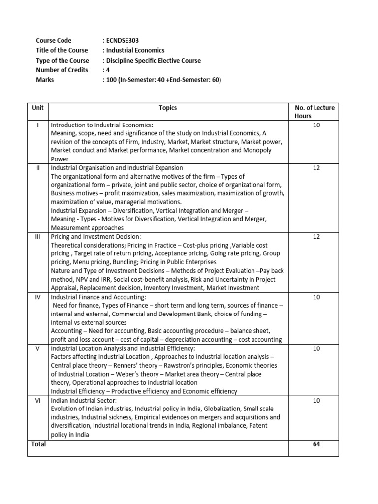 Industrial Economics Course Overview | PDF | Pricing | Market (Economics)