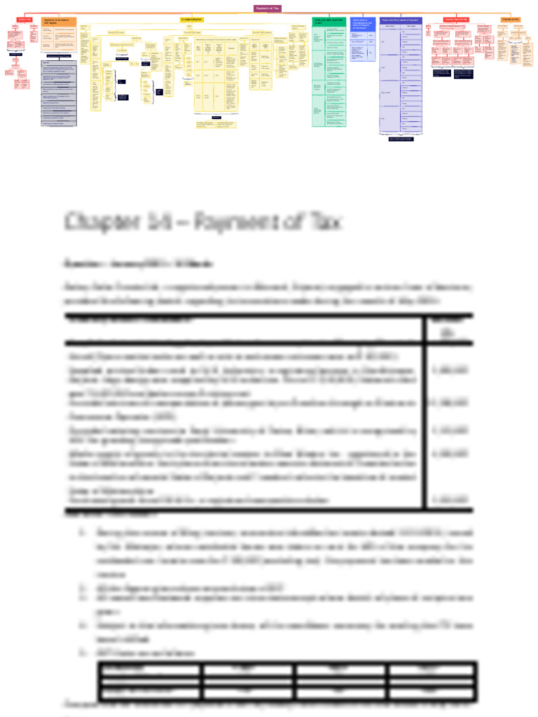 Chapter 14 - Payment of Tax | PDF | Payments | Debits And Credits