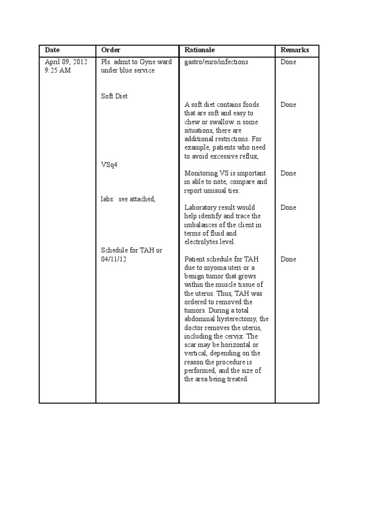 Doctors Order 1 | Surgery | Intravenous Therapy