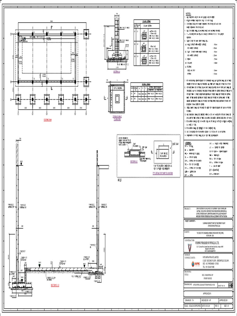 RW PH RC DRGS 26-02-25 | PDF