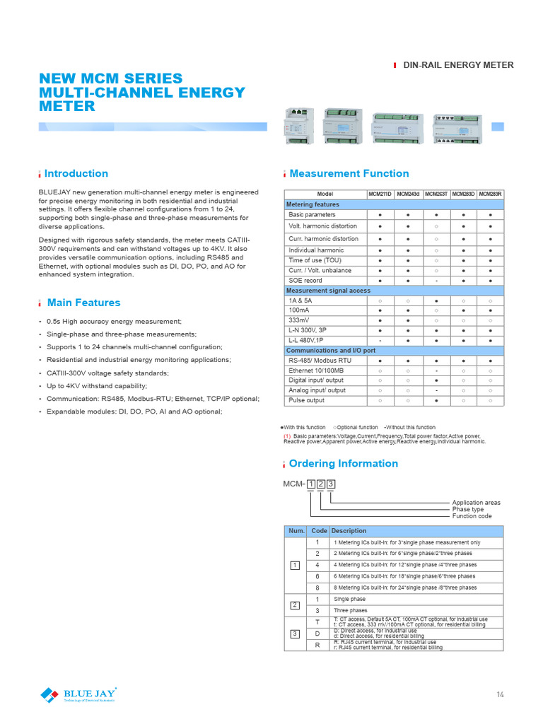 Multi-Channel Energy Meter Overview | PDF | Ac Power | Electric Power