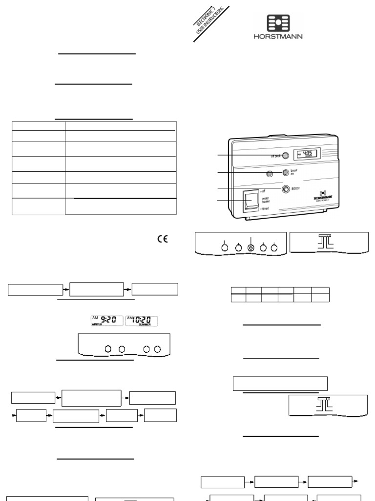 Horstmann Electronic 7 User Guide | PDF | Water Heating | Switch