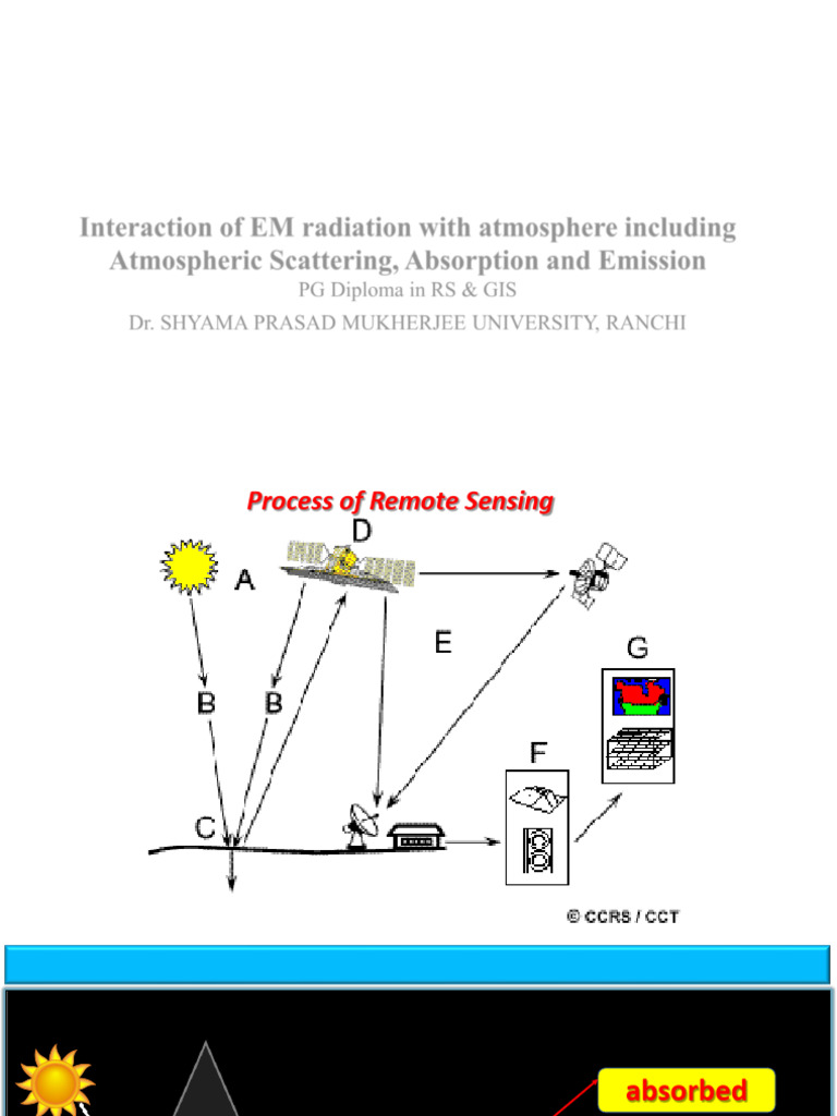 Remote Sensing and Atmospheric Interaction | PDF | Atmosphere Of Earth ...