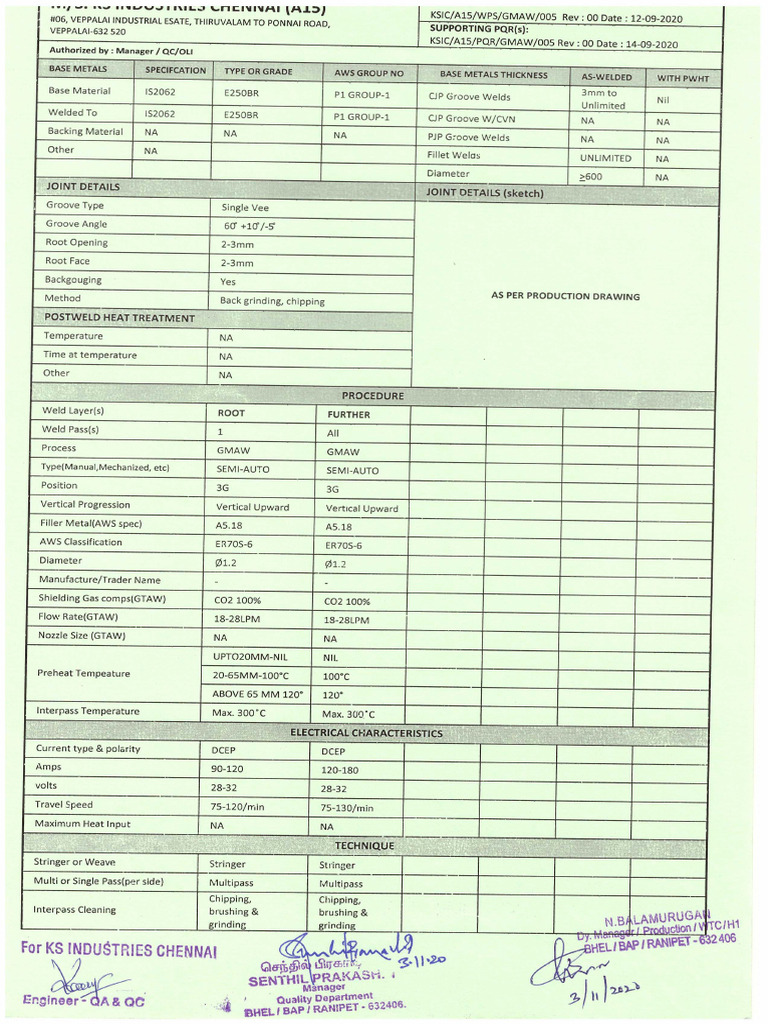 Gmaw - 250br, WPS, PQR, Welder Id | PDF