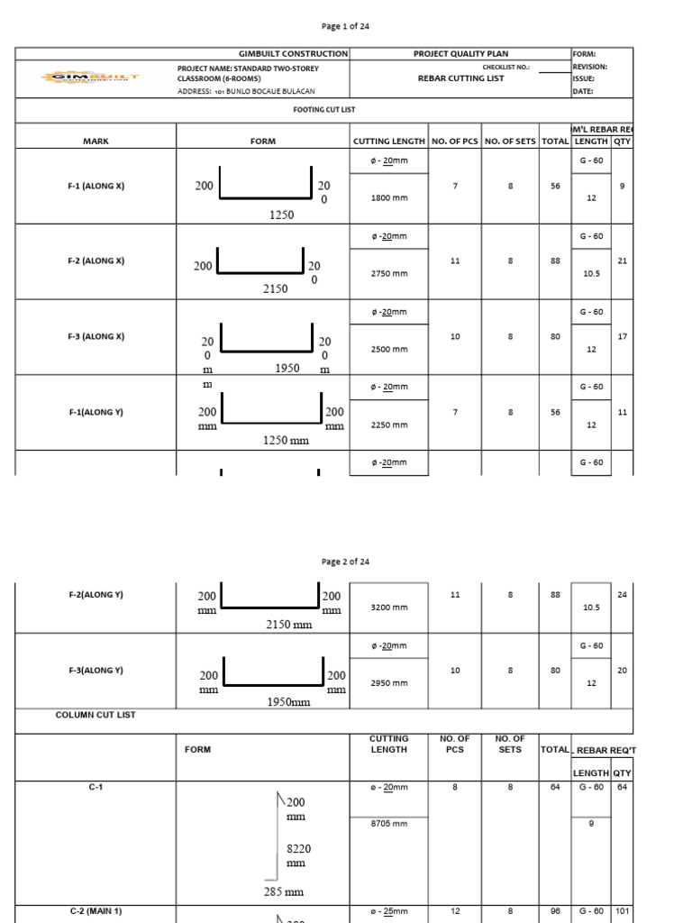Cutting List Summer Final (20 | PDF