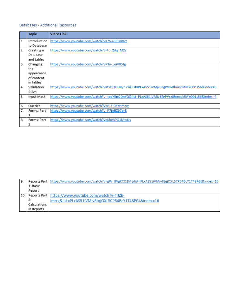 Grade 12 Databases Functions - Additional Resource | PDF