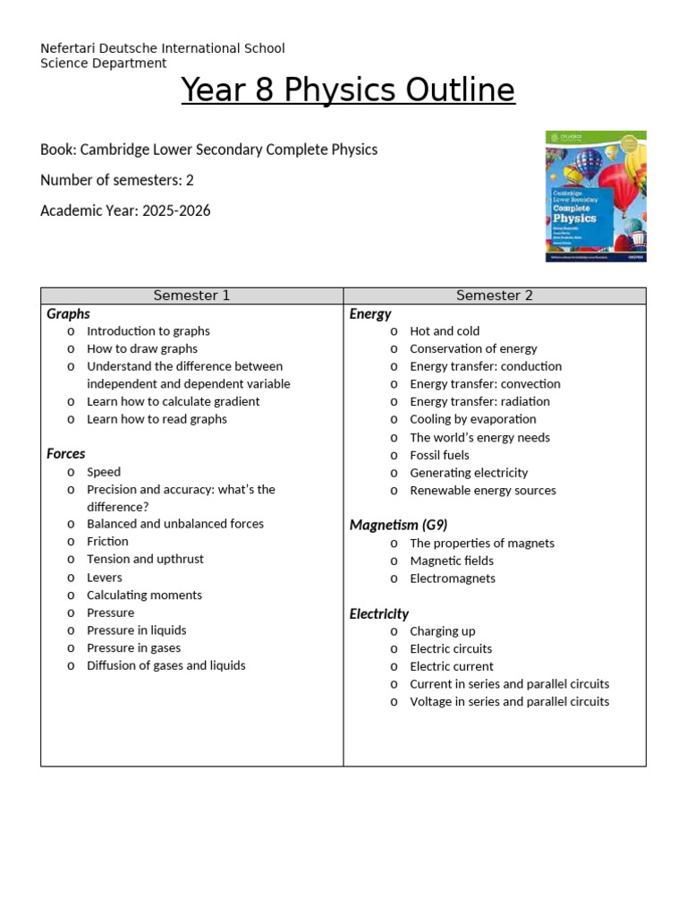 Year 8 Physics Outline | PDF