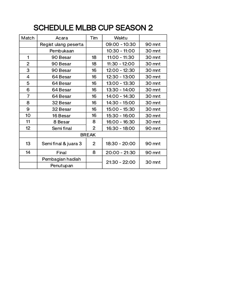 Schedule Acara MLBB Season 2 | PDF