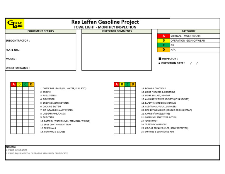 Tower Light Inspection Checklist | PDF | Manufactured Goods