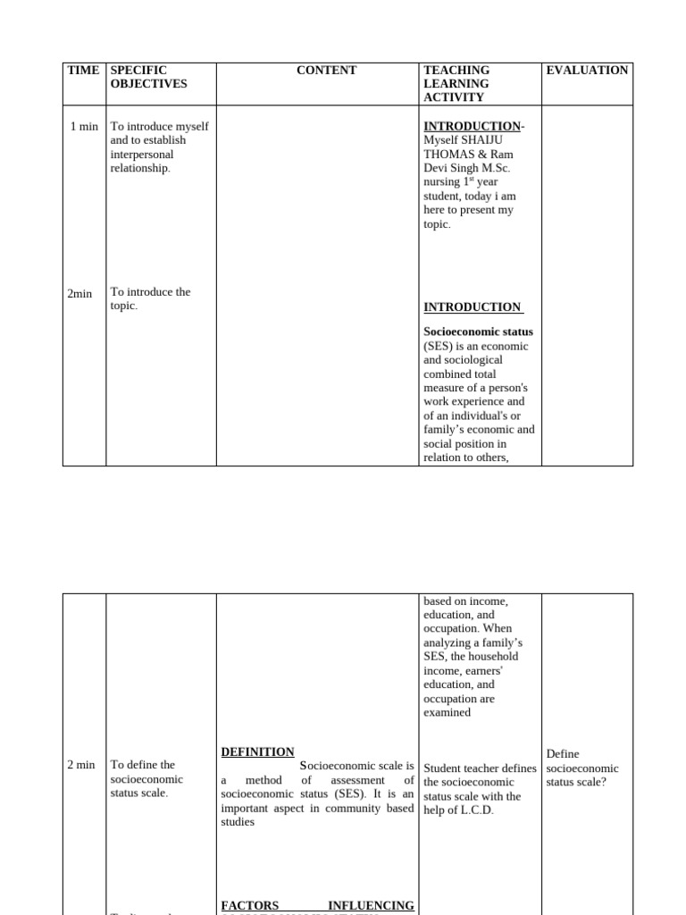 Socio Economic Lesson Plan | PDF | Socioeconomic Status | Social Psychology