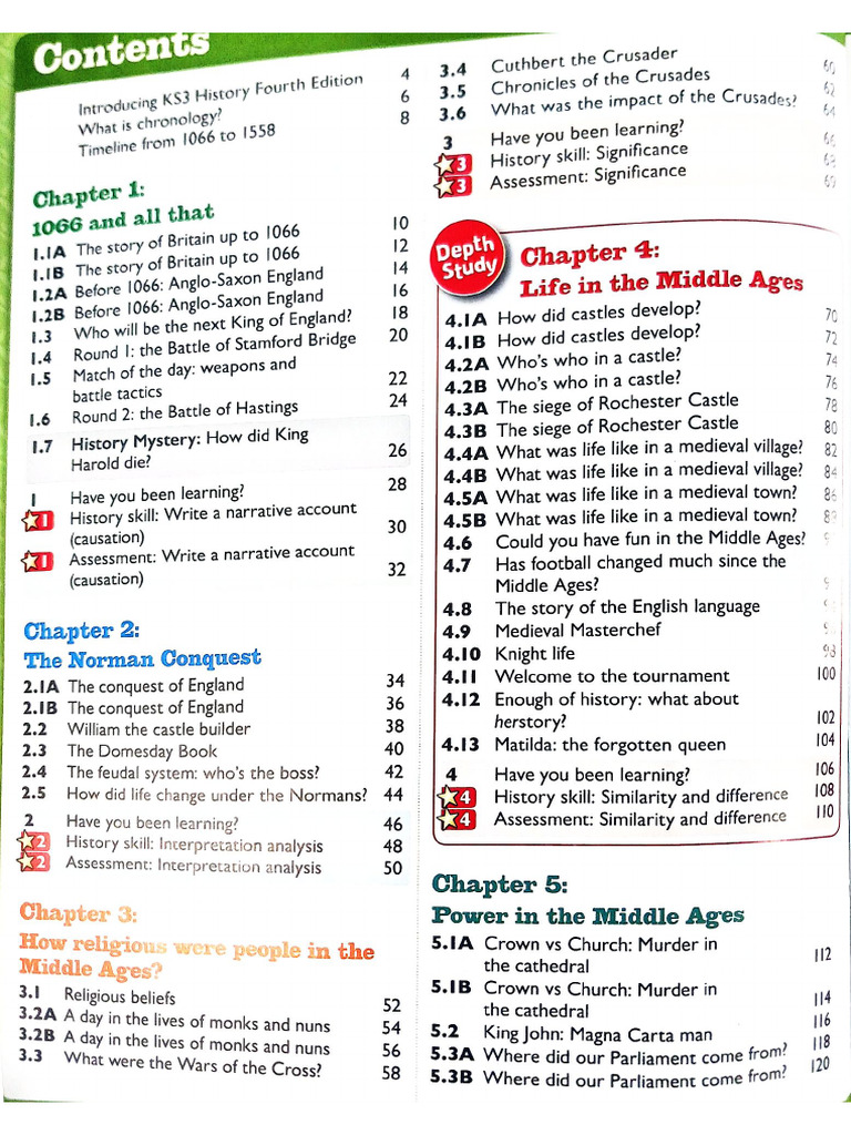 Year 7 History 2025 | PDF