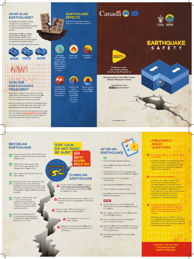 Earthquake 4fold-Brochure Compressed (1) | PDF