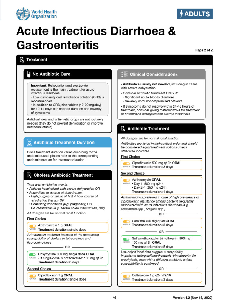 Antibiotic Treatment for Acute Diarrhea | PDF | Diarrhea | Microbiology