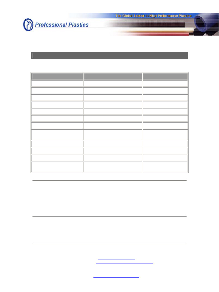 Carbon Rods Tubes Data Sheet | PDF
