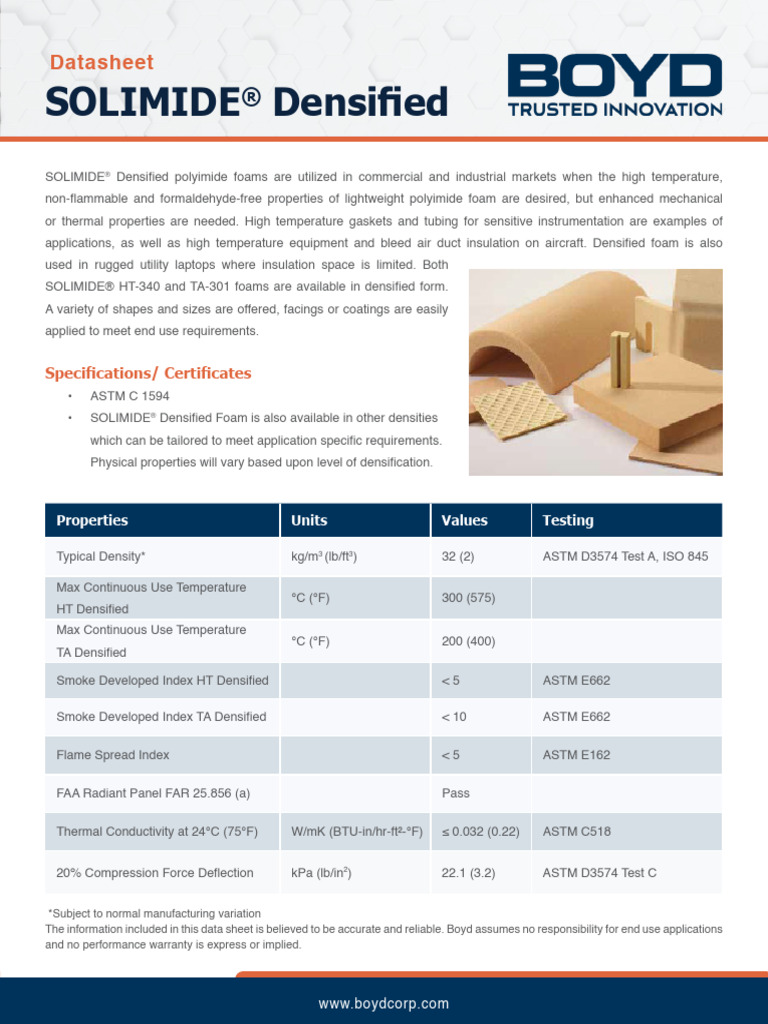 Solimide Densified Foam Specifications | PDF | Density | Building Materials