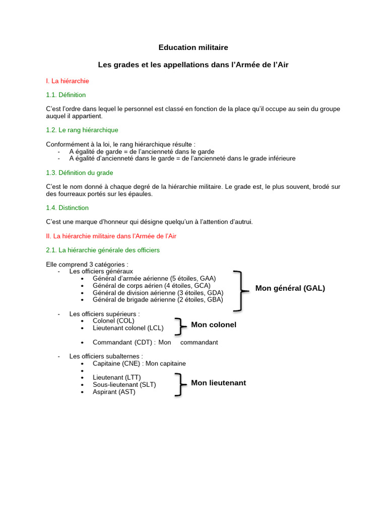 Grades et hiérarchie de l'Armée de l'Air | PDF | Général (Rang ...