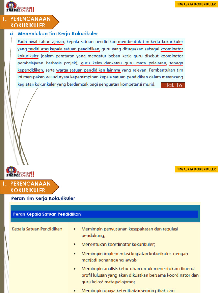 Paparan Panduan Kokurikuler - Perencanaan Kokurikuler | PDF