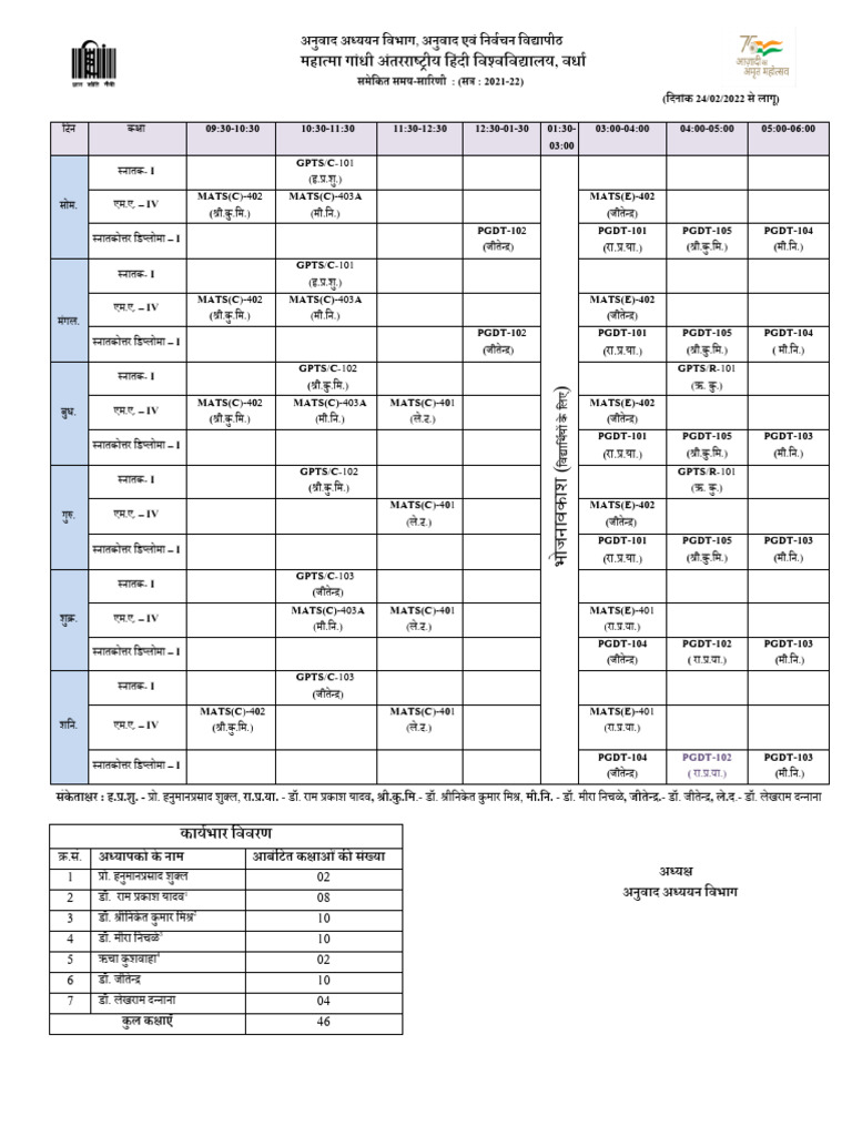 Time Table Samekit-Final 18-02-2022 Updated | PDF