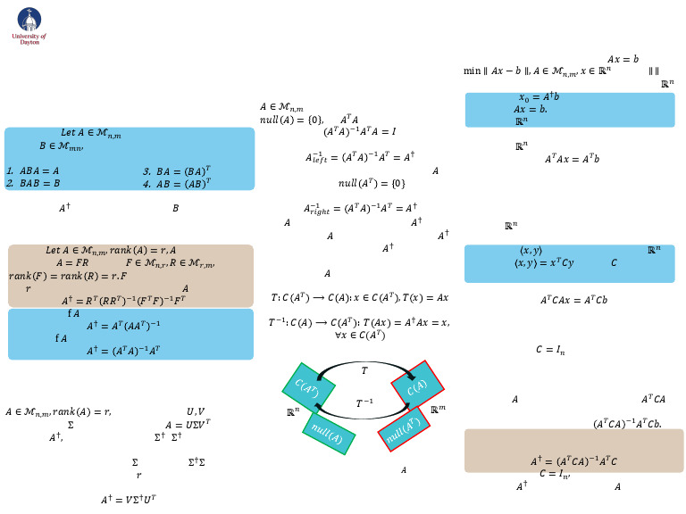 The Moore-Penrose Pseudo-Inverse - Theory Applications and A Gen | PDF ...