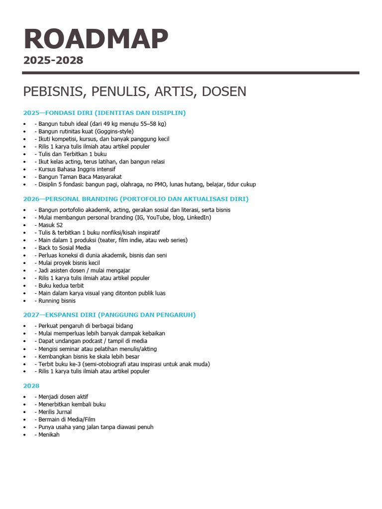 Roadmap Pengembangan Diri 2025-2028 | PDF