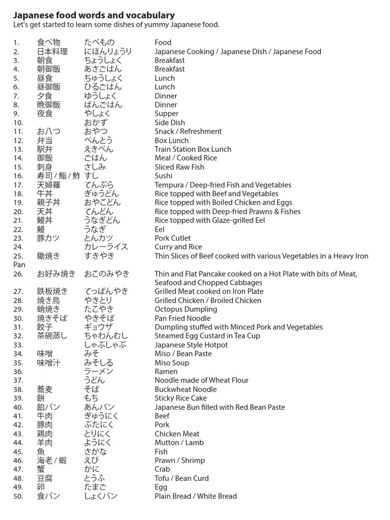 Japanese Food Words and Vocabulary | PDF | Japanese Cuisine | Dumpling