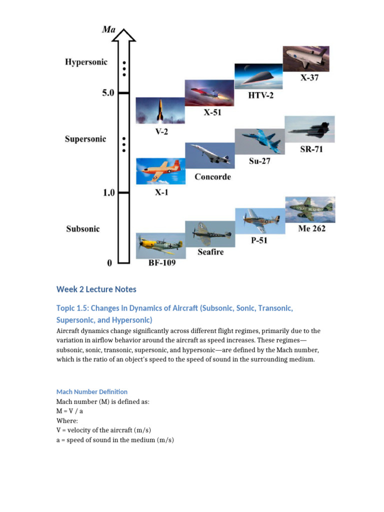 Aircraft Dynamics Across Flight Regimes | PDF | Aerodynamics | Mach Number