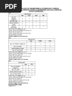 Faculty Workload Format Overview | PDF