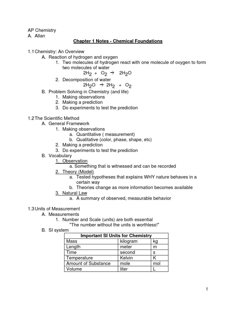AP Chemistry | PDF | Atomic Orbital | Significant Figures