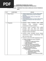 Laporan Study Tiru | PDF