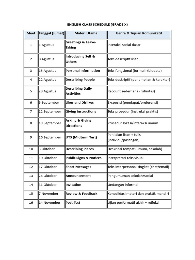 English Class Schedule Google Classroom Grade X | PDF