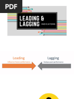 Leading Dan Lagging Indicator K3 Basic | PDF