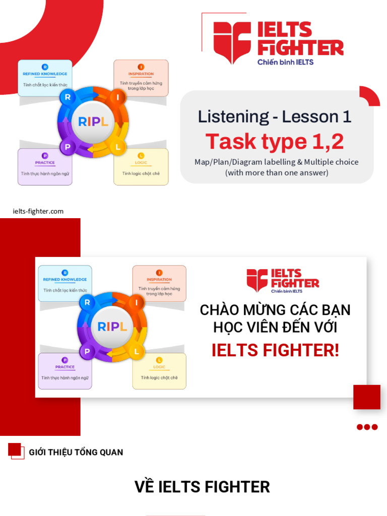 (Fighter 5) Listening - Lesson 1. Map, Plan, Diagram Labelling & Multiple Choice (More Than One ...