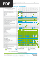 Gas Cylinder Color Code | PDF | Argon | Nitrous Oxide