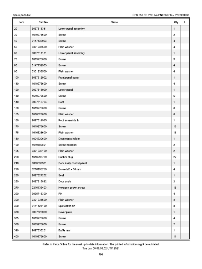 Cps 500 Doc9 | PDF
