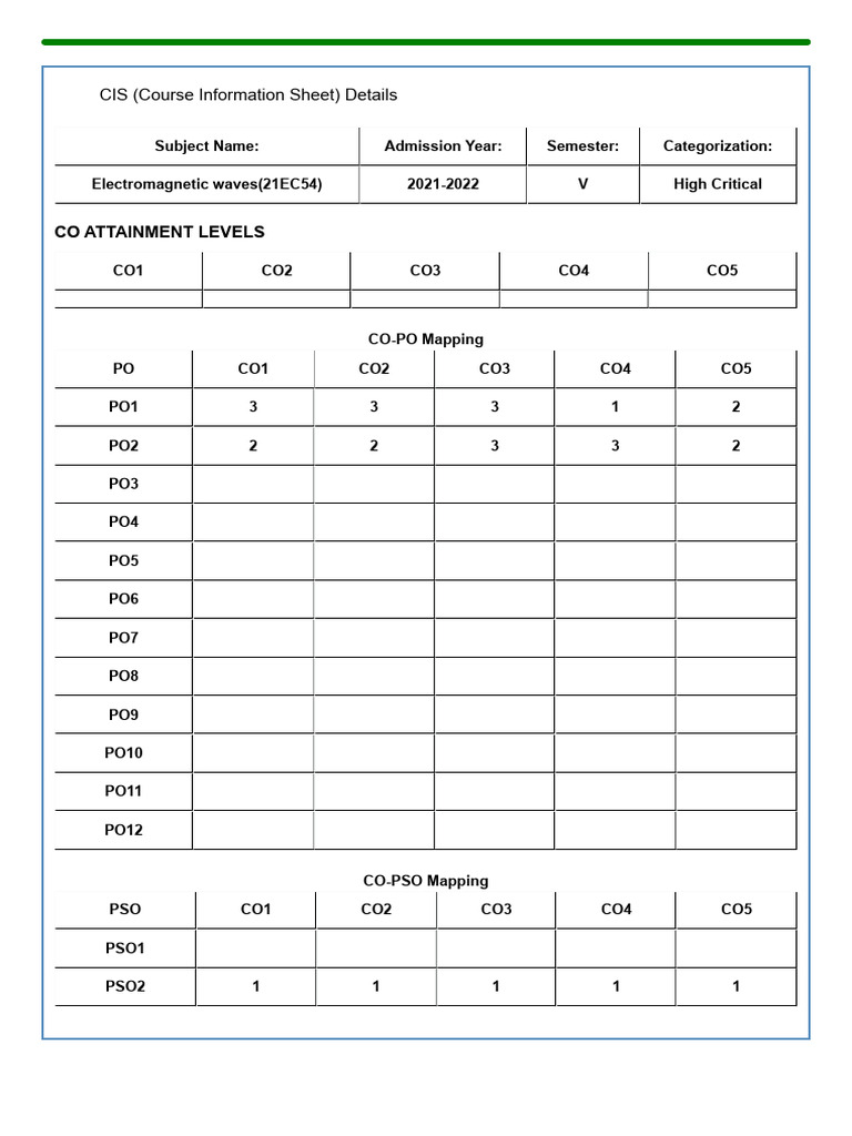 21ec54 Mapping | PDF