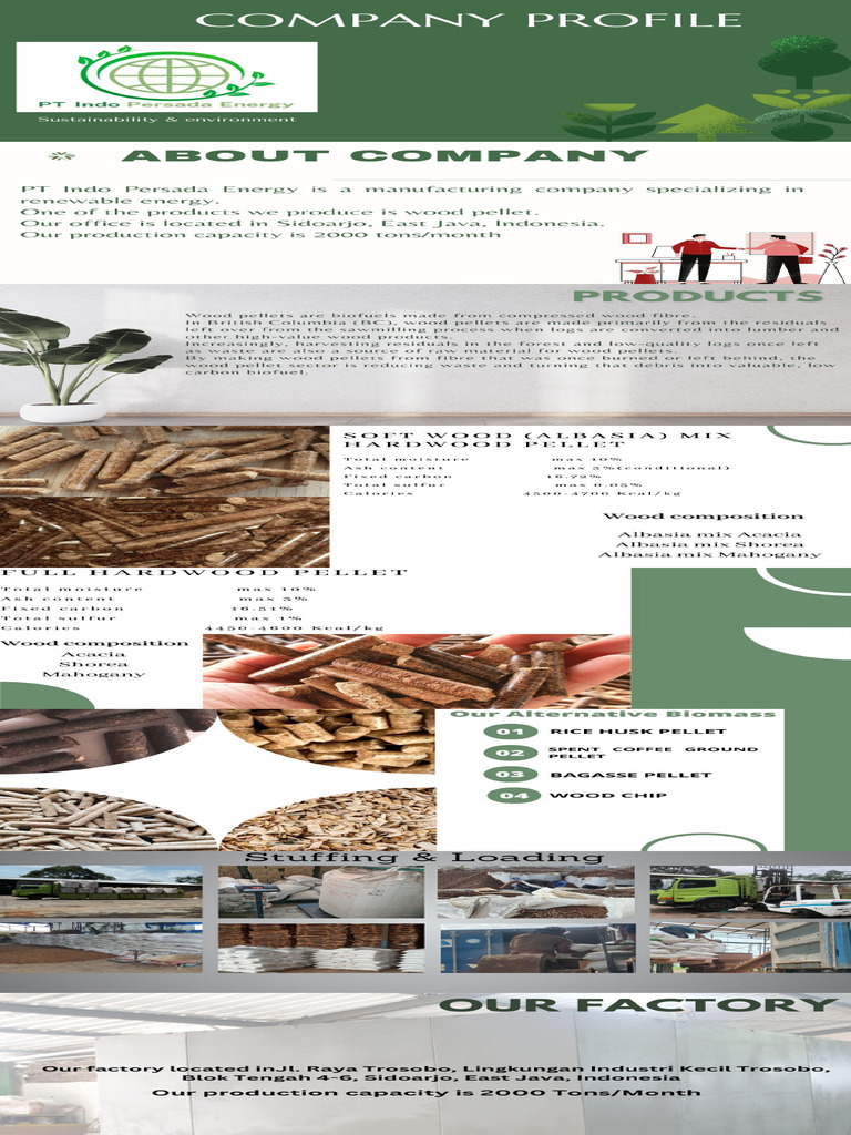 Company Profile - Wood Pallet | PDF